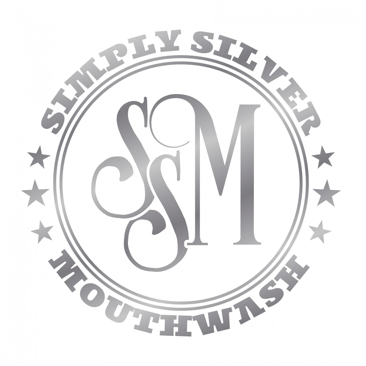 What's In Your Mouthwash - EasyBlog